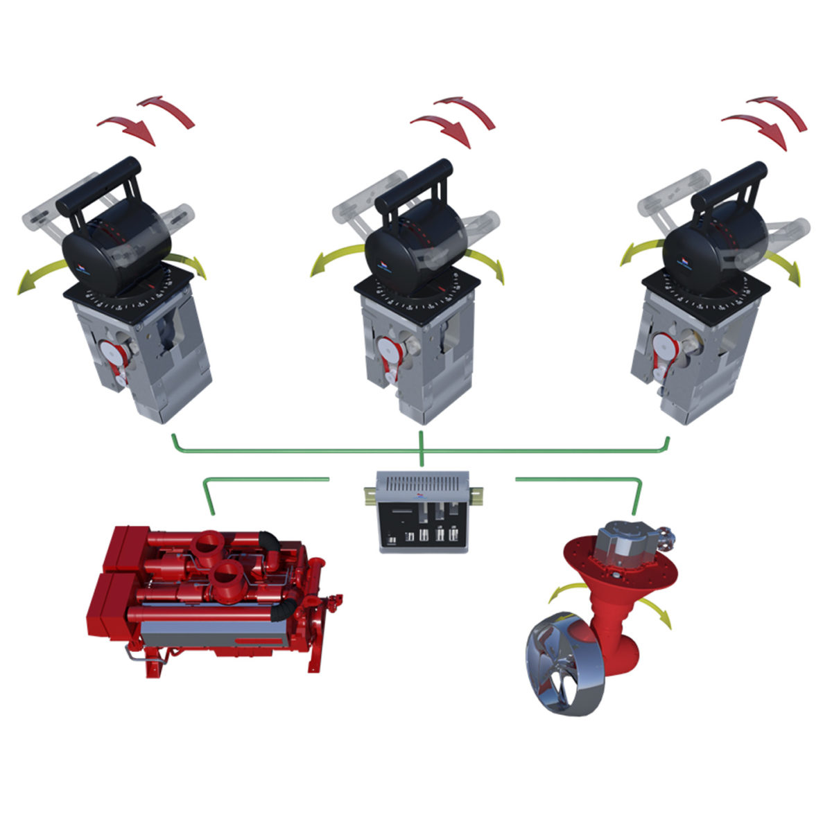 systems – Kwant Controls